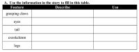 Graphic Organisers – Cracking the ABC Code