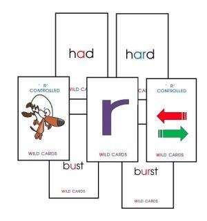 Wild Cards: ‘r’ Controlled Vowels – Cracking the ABC Code
