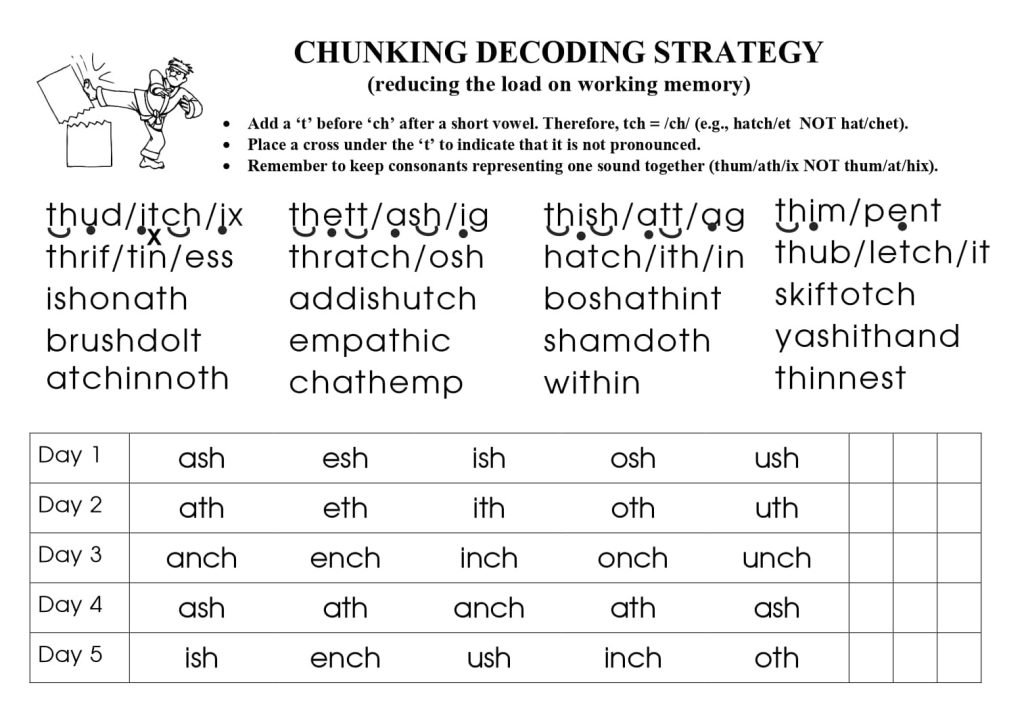 Chunking for Decoding – Cracking the ABC Code