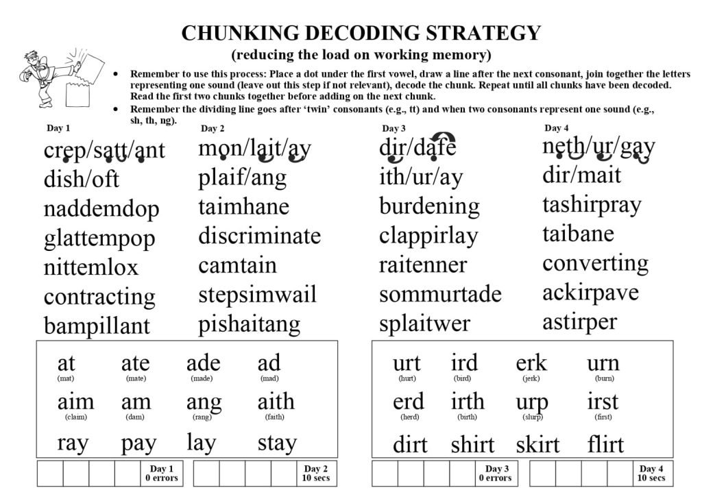 Chunking for Decoding – Cracking the ABC Code